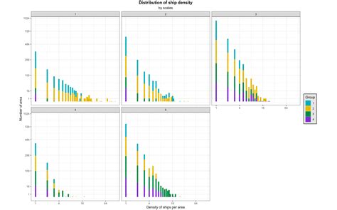Labeling How To Use Callout For Points On Graphics Objects