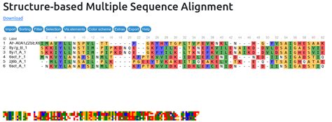 Gtalign Web Tutorial