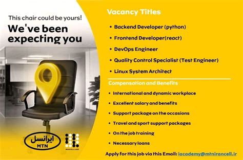 Firoozeh Azizkhani On Linkedin Backenddeveloper Python Frontenddeveloper React