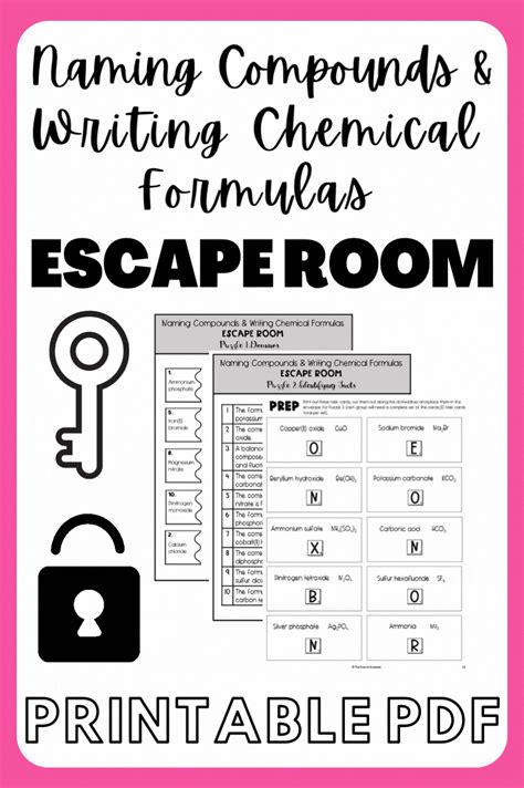 Chemistry Naming Compounds And Writing Chemical Formulas Escape Room Printable Chemistry