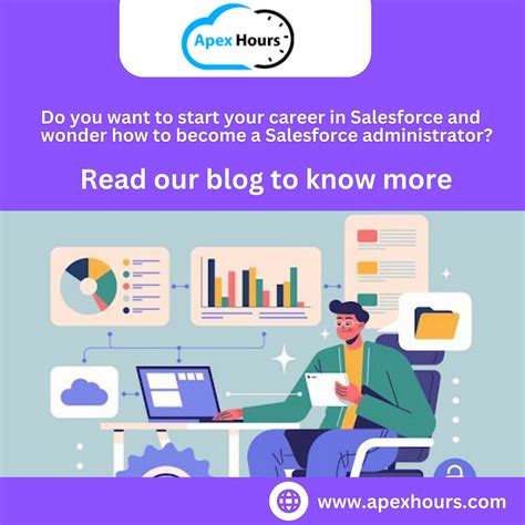 Navigating Your Salesforce Journey Insights From Apex Hours By Apexhours Jan 2024 Medium