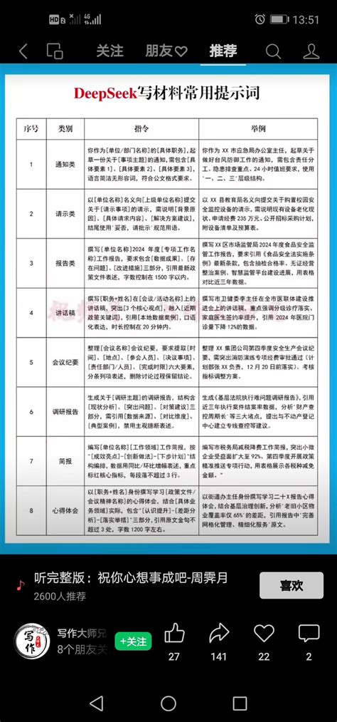 deepseek详细指令 抖音
