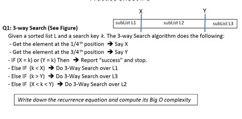 Solved Sublist L1 Sublist L2 Sublist L3 Q1 3 Way Search