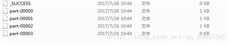 spark分区 partition 详解 spark partition csdn博客