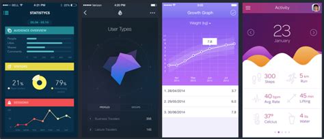 Ui设计中app常见界面设计中主界面的布局 知乎