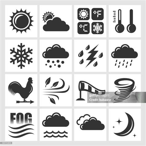 Weather Forecast Symbols