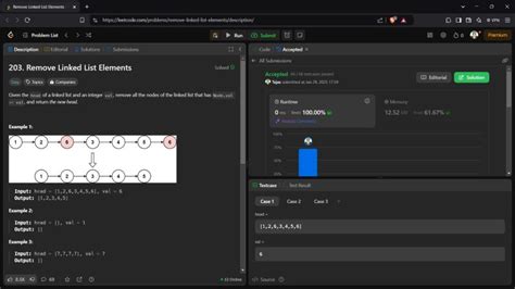 Leetcode Problemsolving Codingjourney Datastructures Algorithms Tejas Kadam