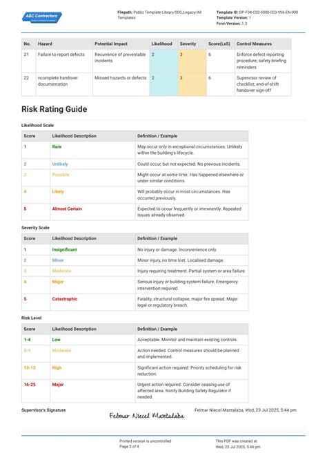 Risk Assessment Forklift Template Truck Safety Example Pdf