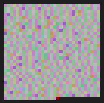 GitHub akingry Text Image Application which encrypts Unicode text UTF using a Vigenère