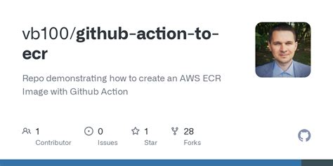 Github Action To Ecrgithubworkflowsmainyml At Main · Vb100github Action To Ecr · Github