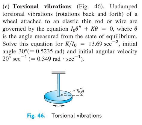 Solved C Torsional Vibrations Fig 46 Undamped