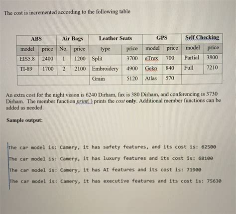 Solved Define The Following Five Classes With Public