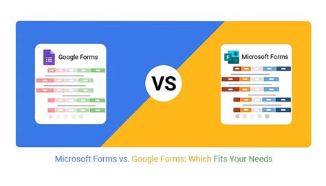 Microsoft Forms Vs Google Forms Which Fits Your Needs