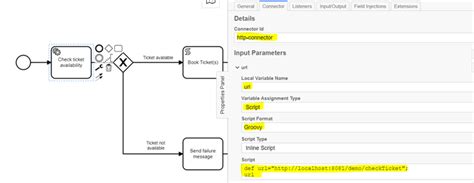 Integrating Rest Api With Bpmn Dev Community