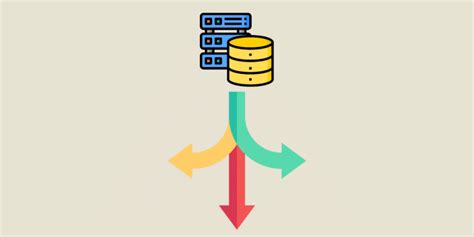 SQL Case Was ist das für eine Abfrage und wie wird sie verwendet