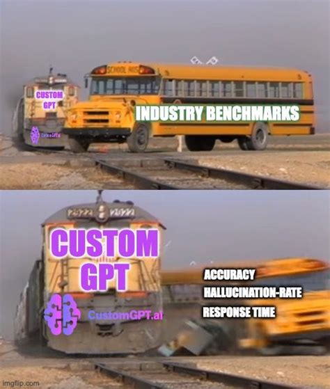 Customgptai On Linkedin Ai Machinelearning Artificialintelligence