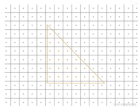 菜叶子芯酸笔记3：gpu、gpgpu、cuda之间的关系；cuda之外；tensor Coregpu Gpgpu Csdn博客