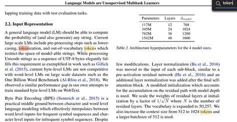 The Evolution Of Llm Part 6 Unveiling The Mystery Of The Tokenizer