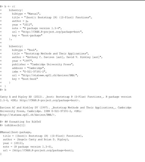 Figure 2 From Who Did What The Roles Of R Package Authors And How To