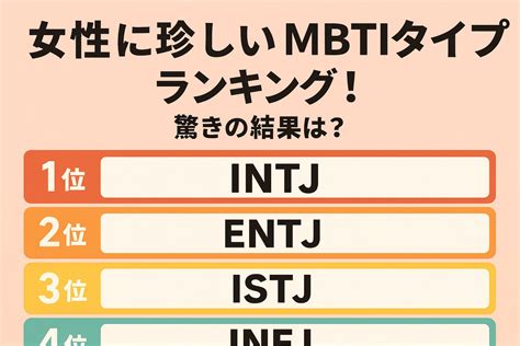 Mbti国別ランキング！各国の特徴と割合を完全解説！ The Mind Journal