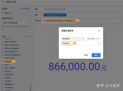 如何用 excel 制作可视化的动态数据图表看板 知乎
