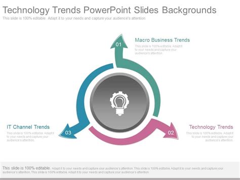 Technology Trends Powerpoint Slides Backgrounds PowerPoint Presentation Designs Slide PPT