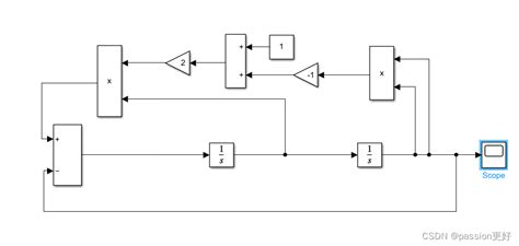 【simulink】求解微分方程simulink微分 Csdn博客