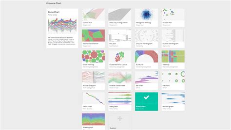 How To Make A Bump Chart RAWGraphs 1 0 RAWGraphs How To Make A Bump Chart RAWGraphs 1 0 RAWGraphs