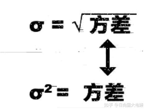 深入浅出统计数·3 分散性与变异性的量 知乎 深入浅出统计数·3 分散性与变异性的量 知乎