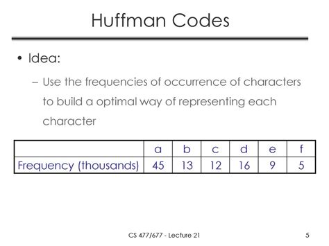 analysis of algorithms cs 477 ppt download