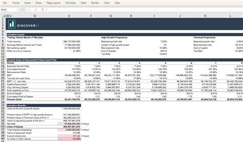 Excel Stock Analysis Template Inventory Template In Excel Create