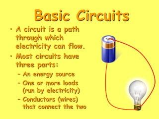 Electricity And Circuits Types Ks Level PPT