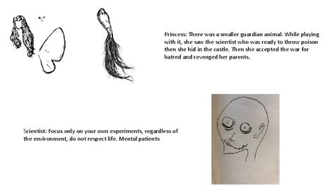 Storyboarding 01 Synopsis The Animation Unfolds In A