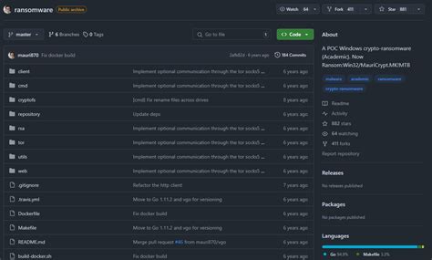 Mauri Ransomware Threat Actors Exploiting Apache Activemq Vulnerability