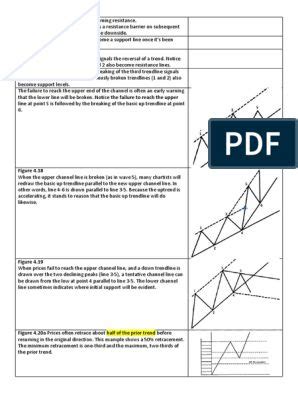 Chart Patterns Cheat Sheet PDF PDF