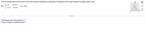 solved find the average value of the function on the