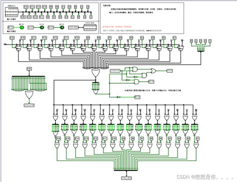 计算机组成原理logisim数据表示实验logisim数据表示实验报告 Csdn博客