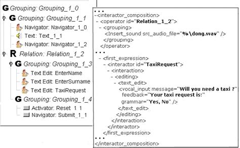 Vocal VXML Interface Example Download Scientific Diagram
