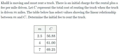 Linear Function Context Questions Brainly Com
