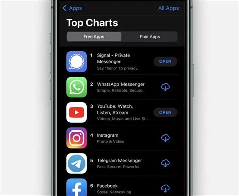 vì sao app nhắn tin signal trở thành hiện tượng trong những ngày gần đây bởi chin media