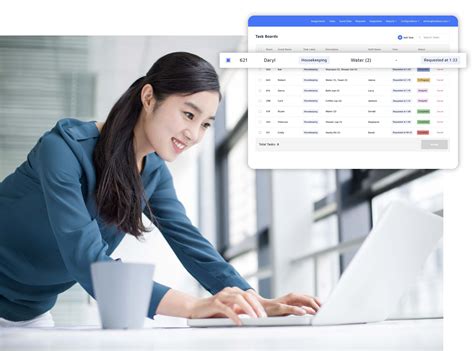 Hotel Solutions For Rooms And Operations Managers Vouch