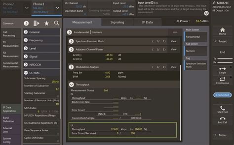 Determining Peak Data Rates For Nb Iot • Temcom