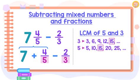 Subtracting Fractions From Mixed Numbers Hugemath