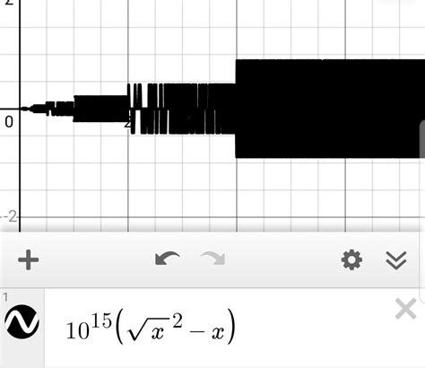 More Floating Point Imprecision Post Rdesmos