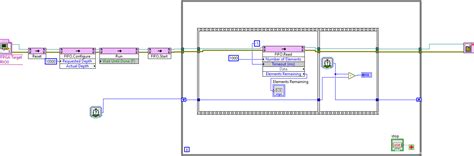 solved synchronizing fpga with real time ni community
