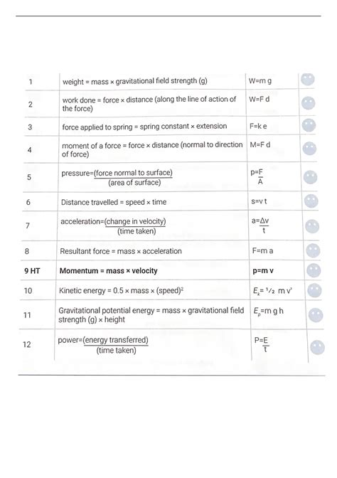 Summary AQA GCSE Physics Equation Sheet Physics Stuvia UK