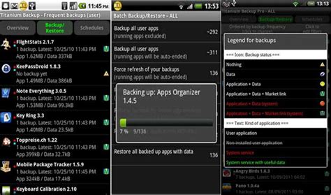 Top 5 Free And Best Backup Apps For Android To Keep Your Data Secure