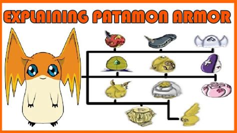 Patamon Evolution Line Low Prices Brunofugaadvbr