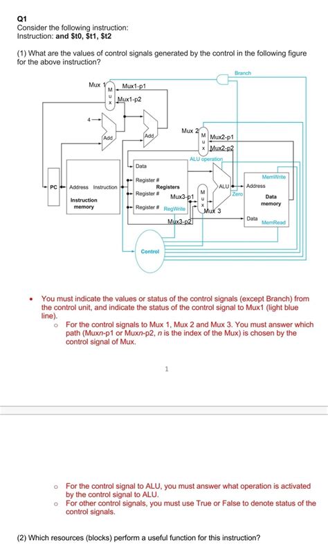 solved q1 consider the following instruction instruction