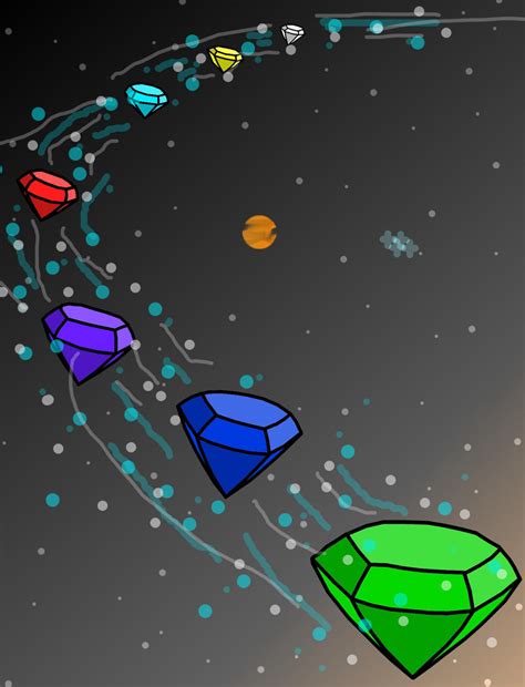 Chaos Emeralds By Twisterthehedgehog On Deviantart